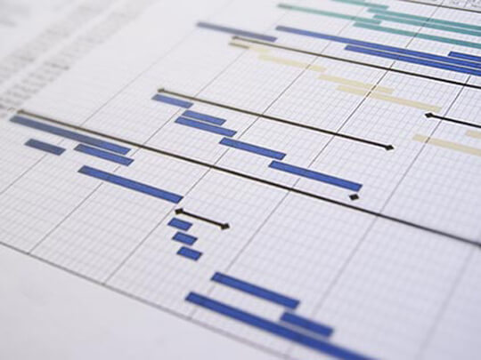 Manage Projects Time, Scope & Budget - Werkbot